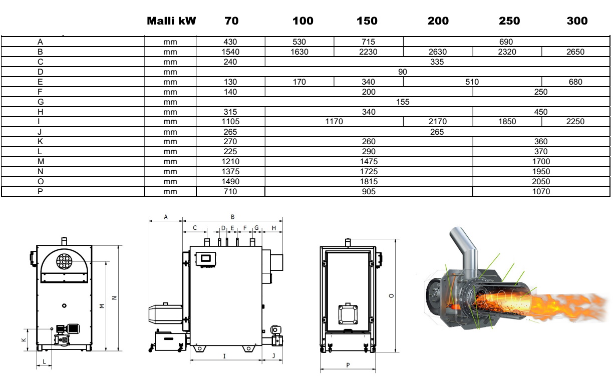 Pellettikattila Biomaks 100 kW + pyörivä pellettipoltin ...
