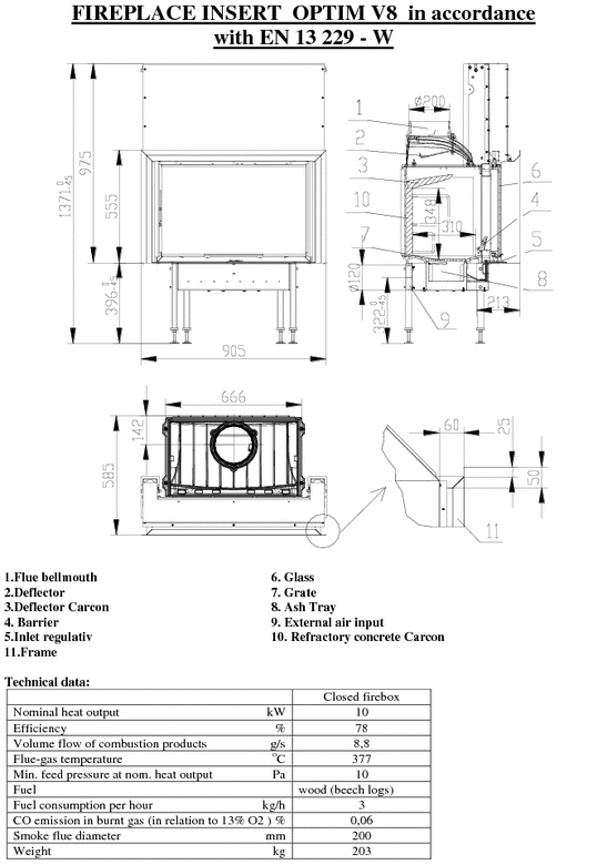 Optim V 8 valurauta/teräs takkasydän Bef takkasydämet [Optim V 8] - €2,591.60 : Kotituli.fi ...